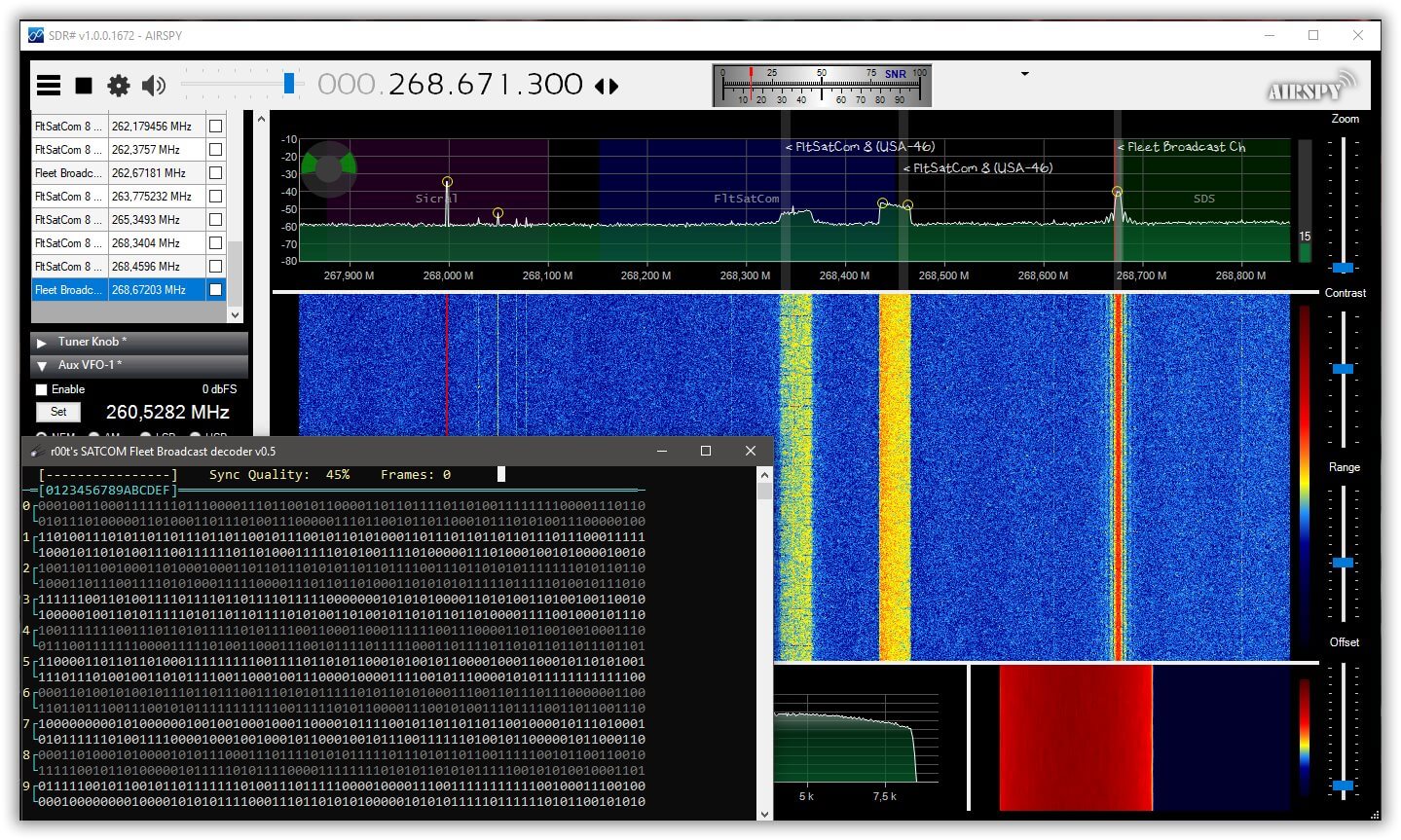 FLTSATCOM - UHF SatCom Reception | BG6TNB