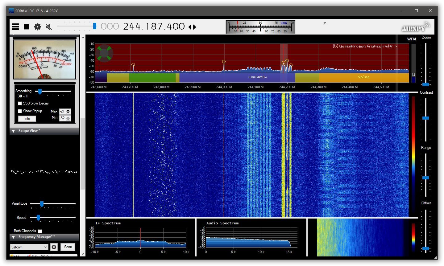 FLTSATCOM - UHF SatCom Reception | BG6TNB