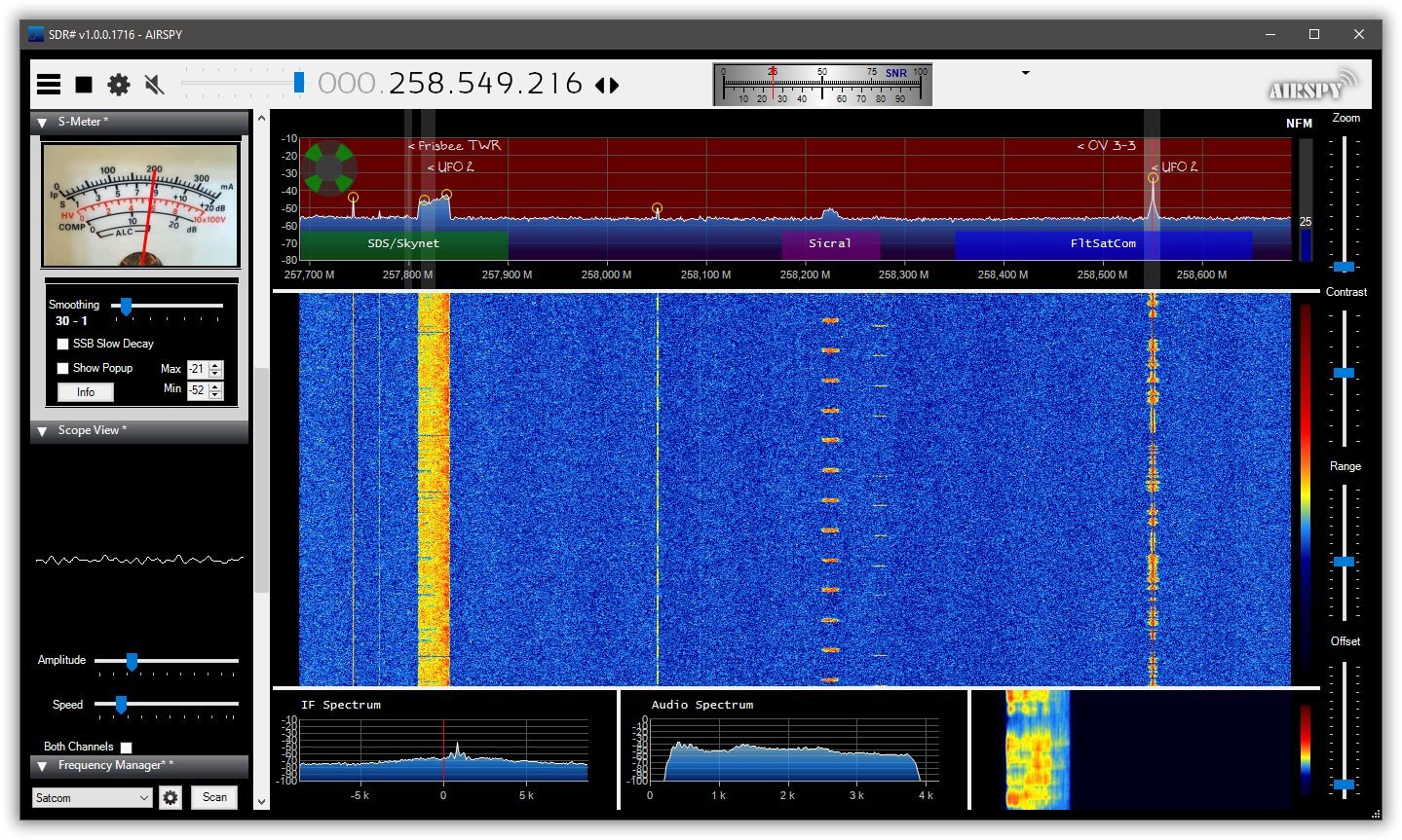 FLTSATCOM - UHF SatCom Reception | BG6TNB